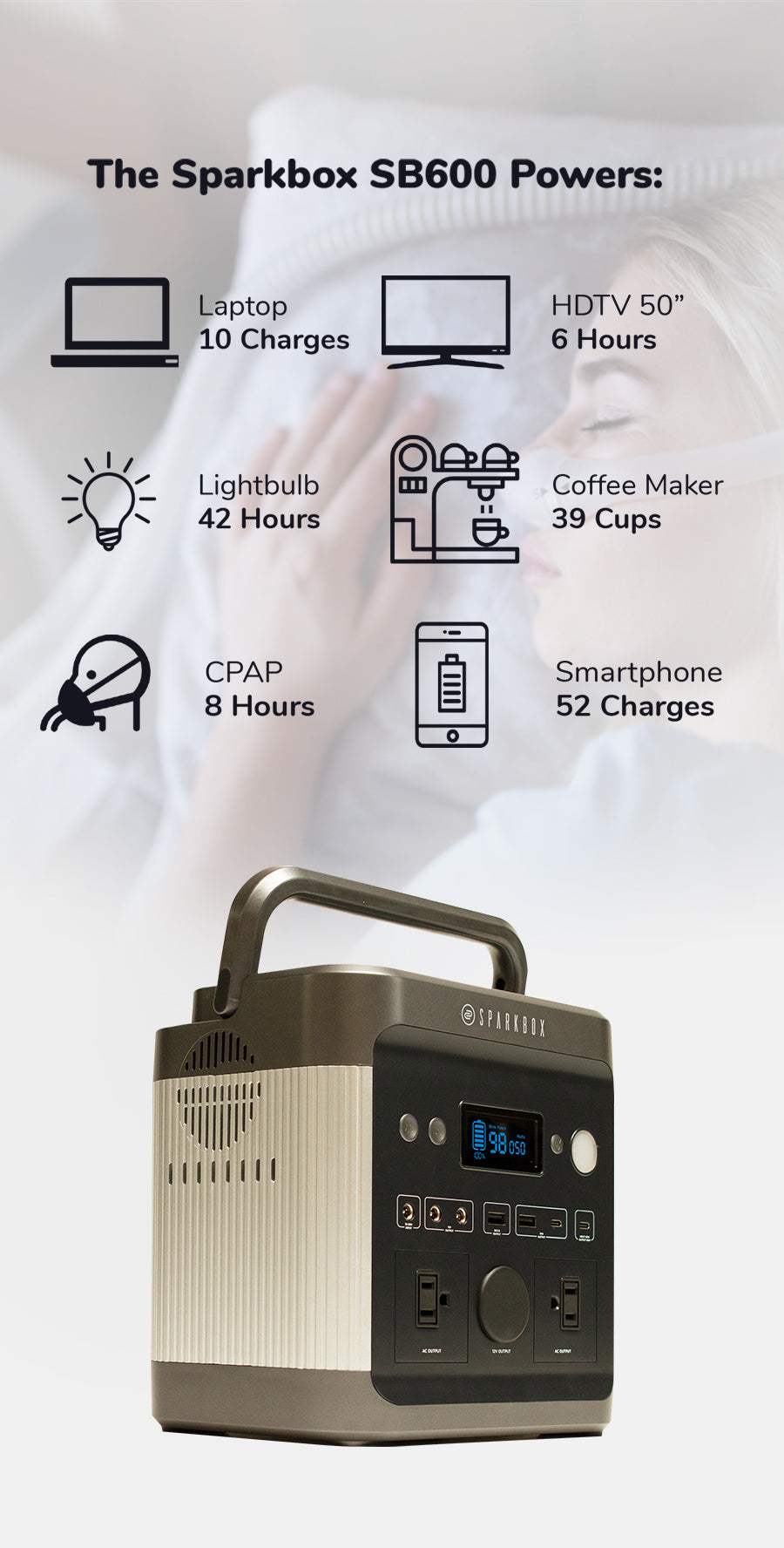 Sparkbox 600 – Sparkboxpower