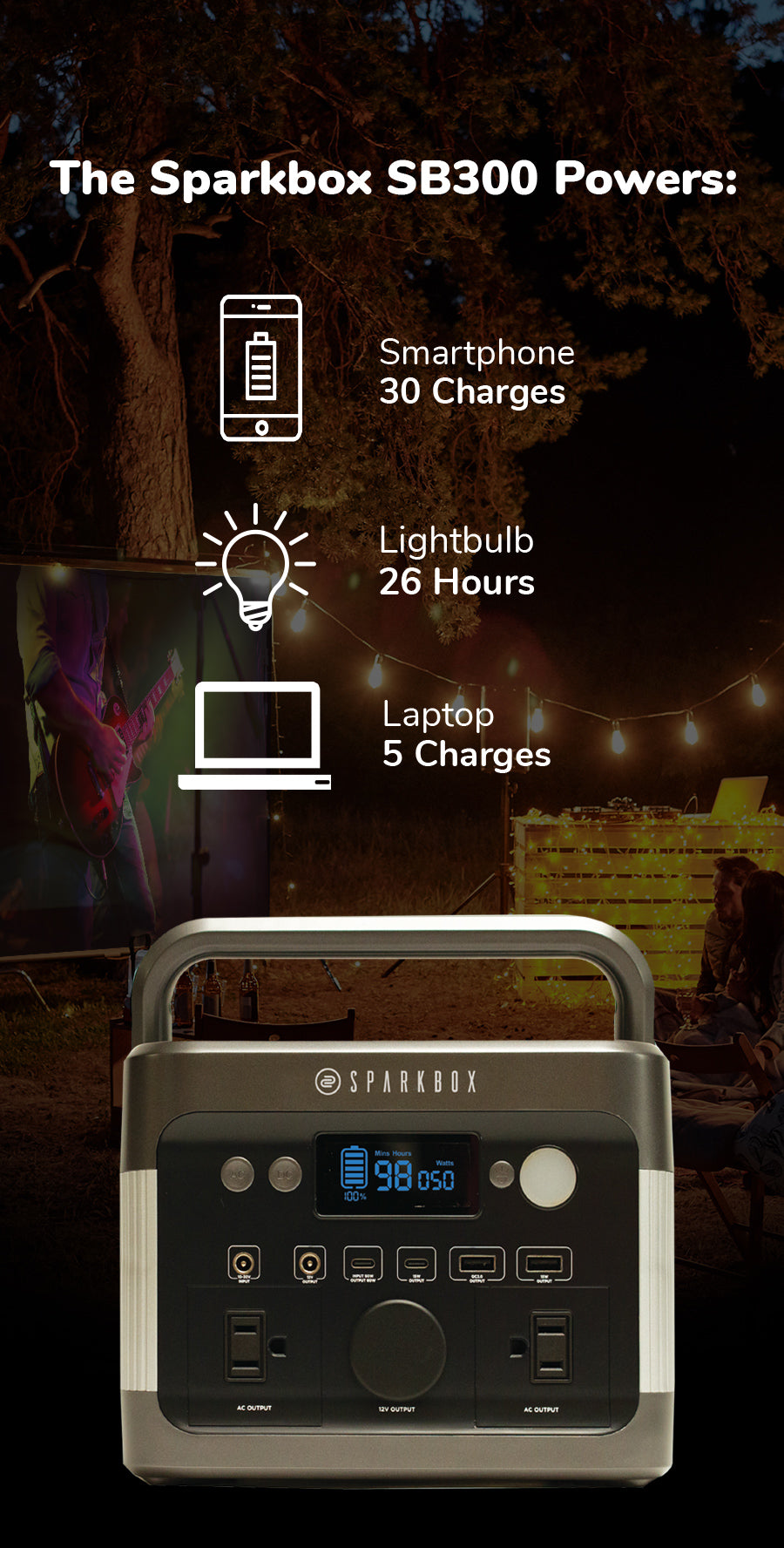 Sparkbox 300 – Sparkboxpower